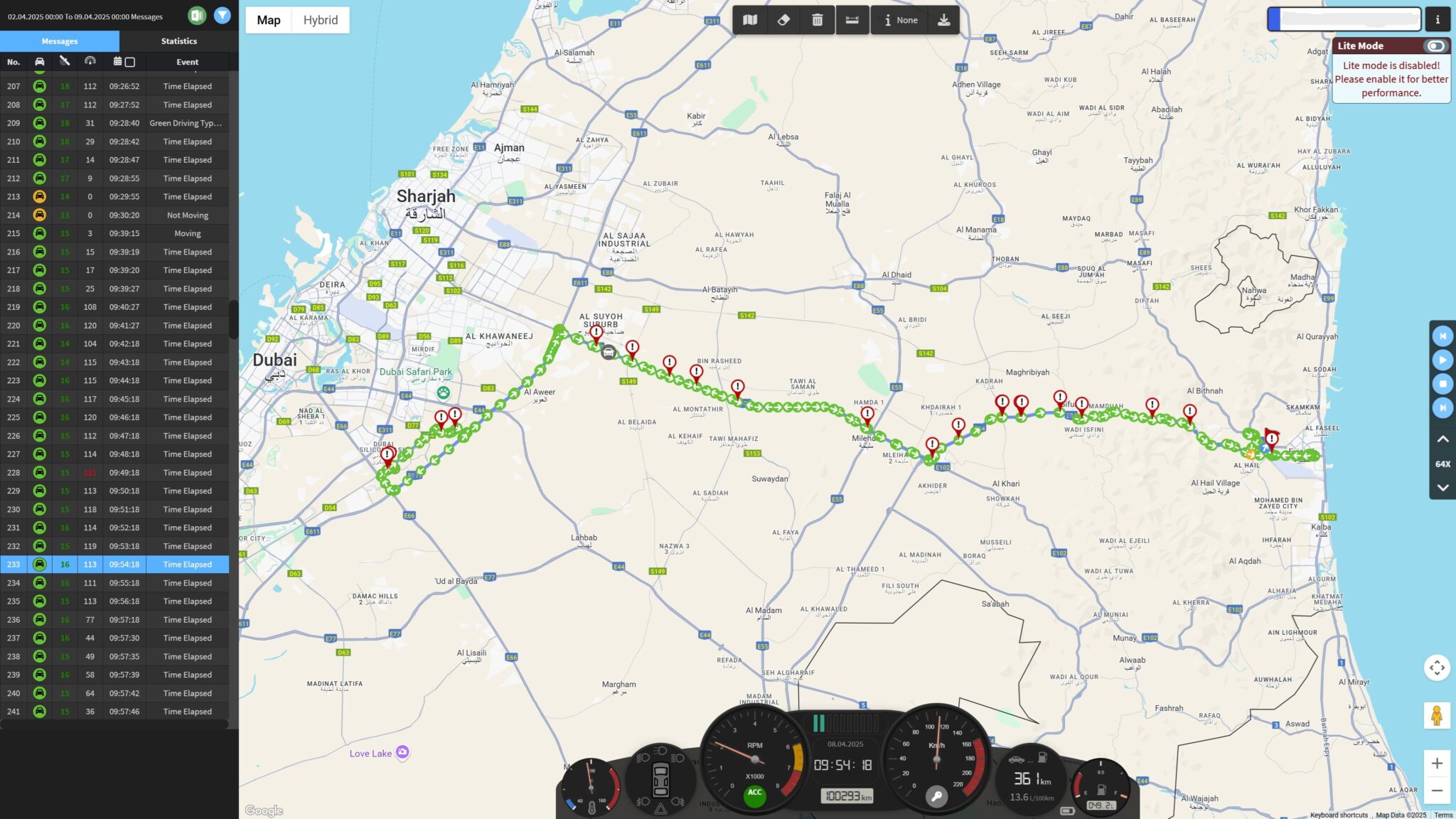 About Safee: Fleet Management Company & Telematics Experts